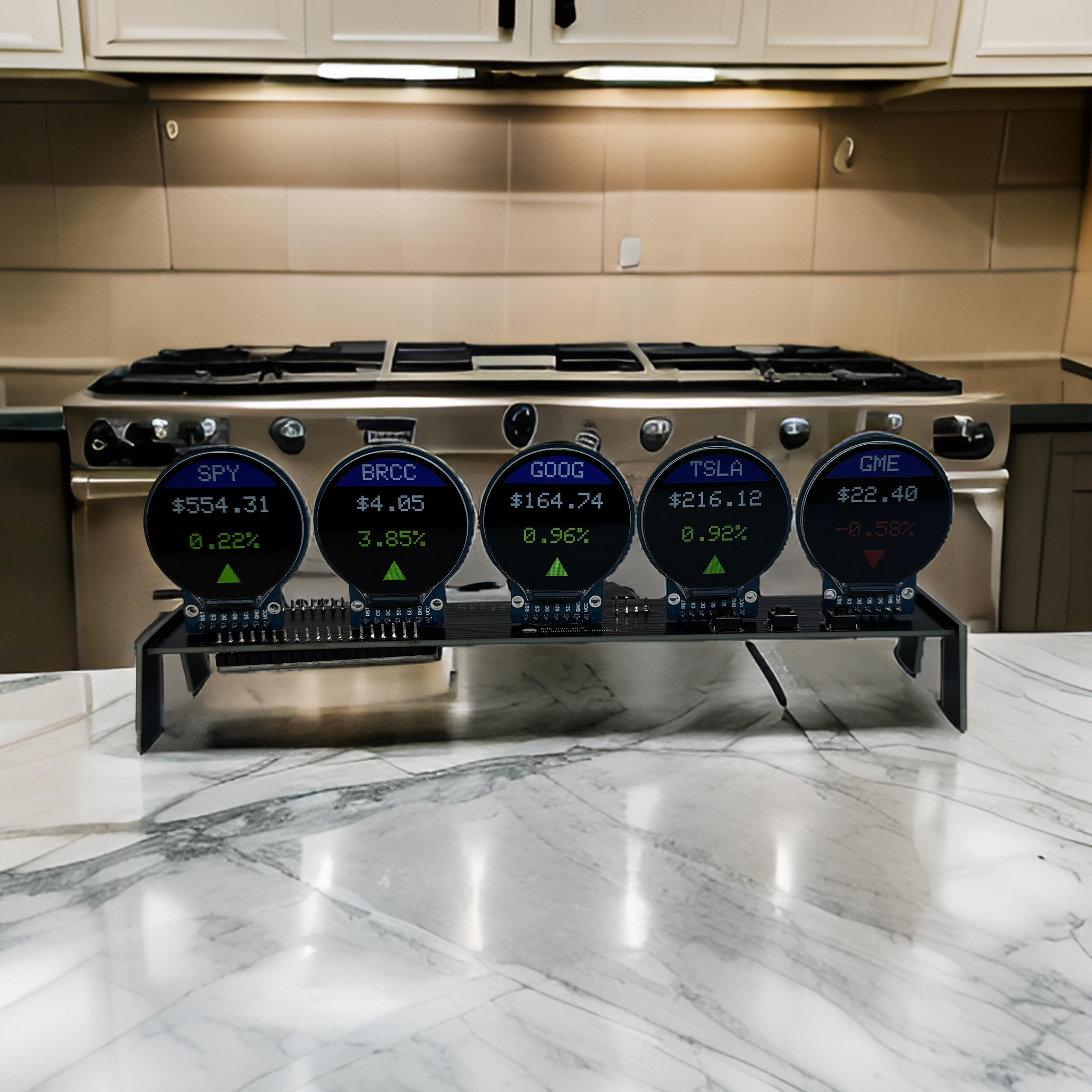 Info Orbs Dev Kit – brett.tech